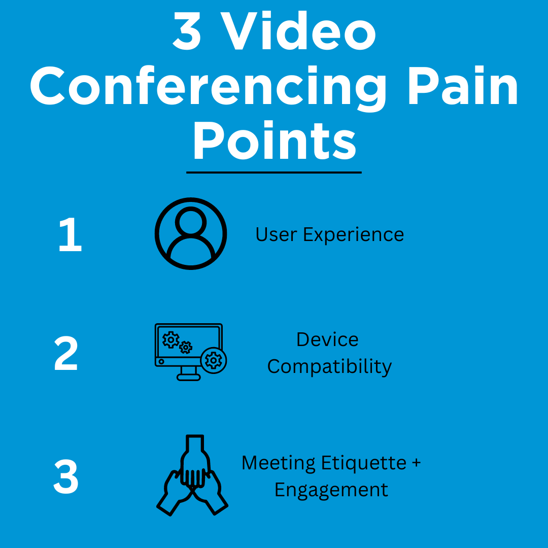 What is Video Conferencing? | Create Spaces